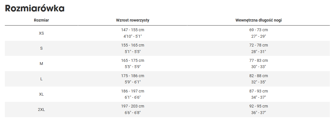 Rower fitness TREK FX 2 Disc Equipped 2023 XL Czerwony - Sklep SPORTMAN